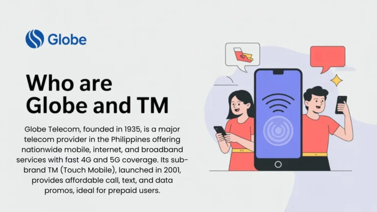 0977 what network | Globe or Smart | Philippines Prefix